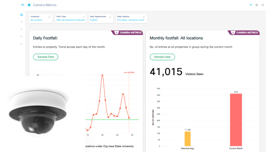 Meraki - Cisco Spaces