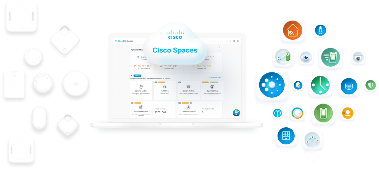 Smart Offices - Cisco Spaces