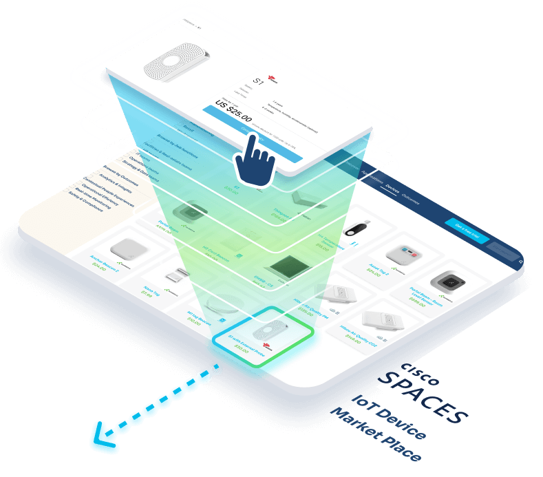IoT Services & BLE Management - Cisco Spaces