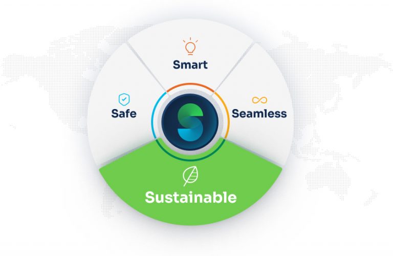 Cisco Spaces - Turns Buildings into Smart Spaces (DNA Spaces)