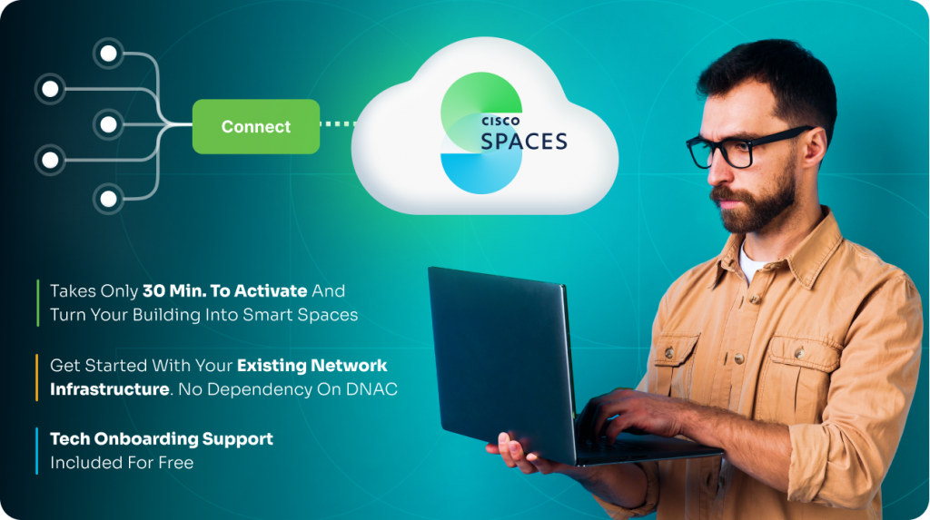 Future Proof Your Buildings With Cisco Spaces Cisco Spaces
