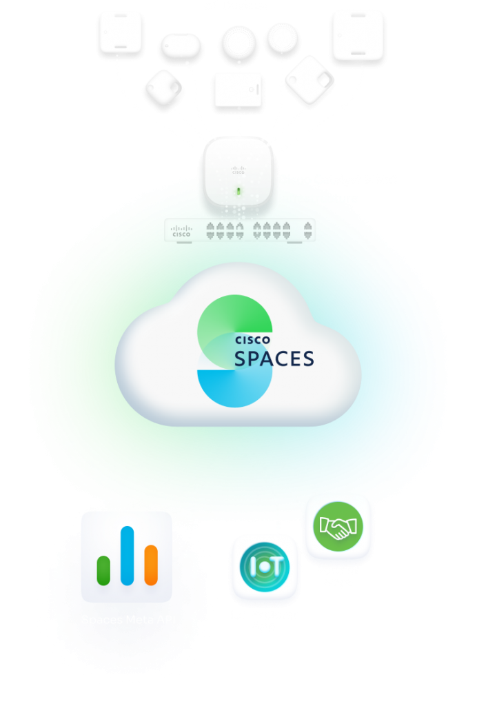 Asset Tracking - Cloud-Based Solution - Cisco Spaces