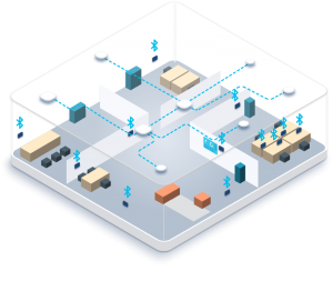 Cisco Spaces Platform - Cisco Spaces