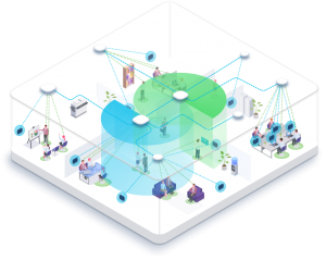 Cisco Spaces Platform - Cisco Spaces