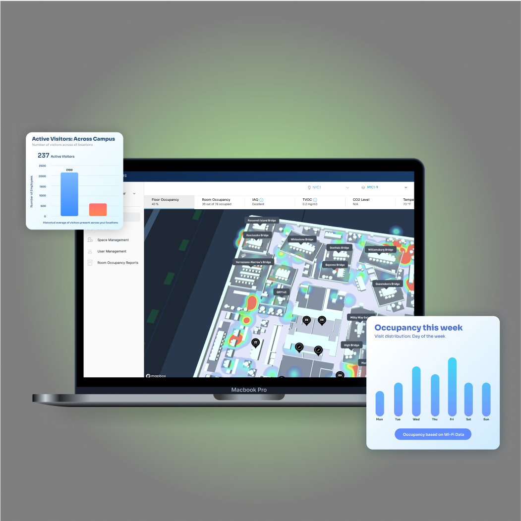 WiFi 7 - Network for smart spaces - Cisco Spaces